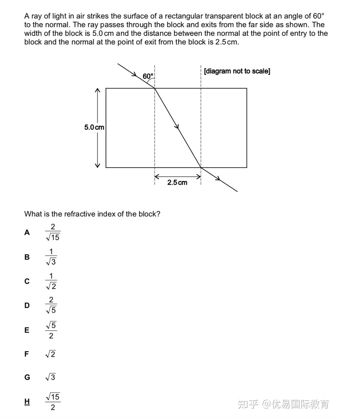 全面解读｜剑桥ENGAA工程考试【2023】 - 知乎