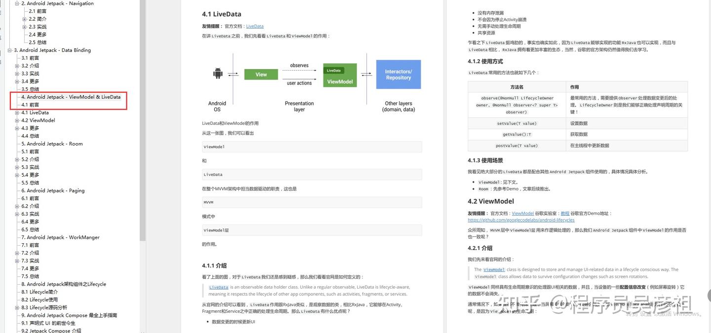 Android Jetpack从入门到精通！（附高级Jetpack强化实战）