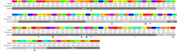 细胞内VHH - 知乎