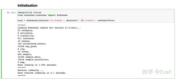 NuScenes数据集初探 - 知乎