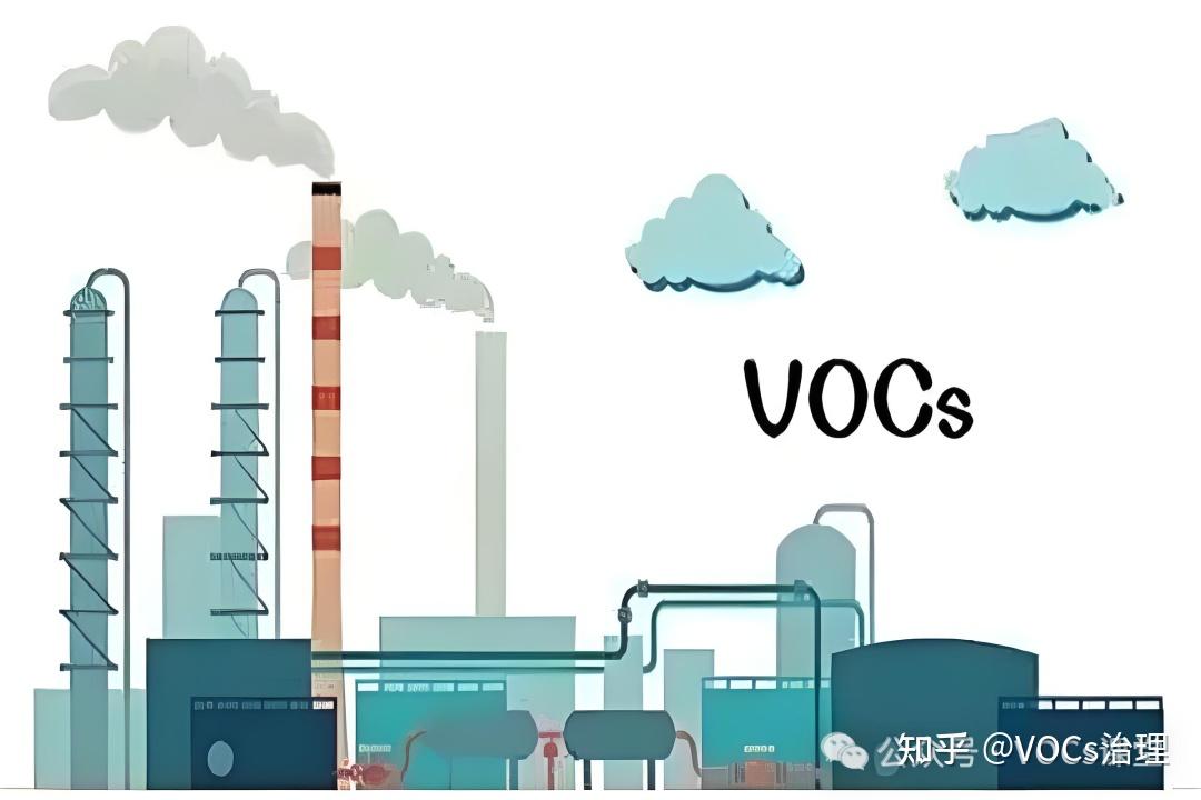 什么是VOCs物料？怎样确定物料的VOCs含量？ - 知乎