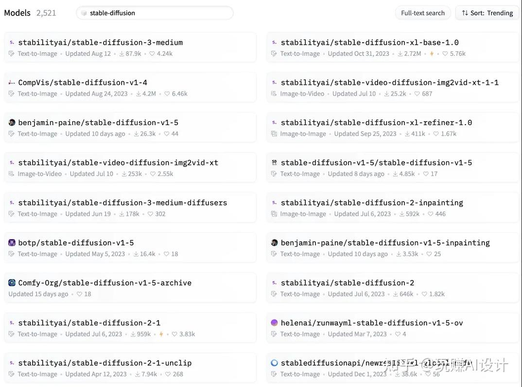 Stable Diffusion Web UI与ComfyUI哪个比较符合未来AI模式？ - 知乎