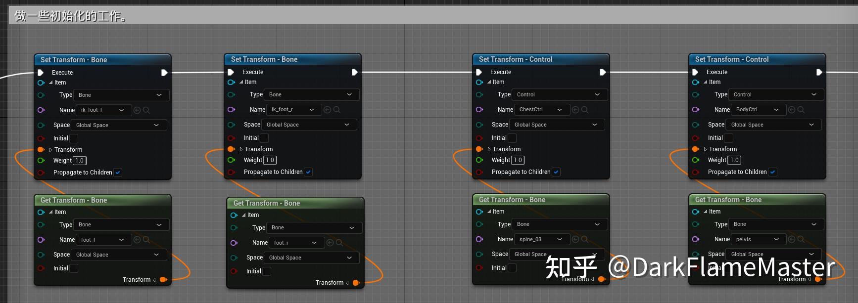 UE5 骨骼动画 Lyra ControlRig 脚部IK - 知乎