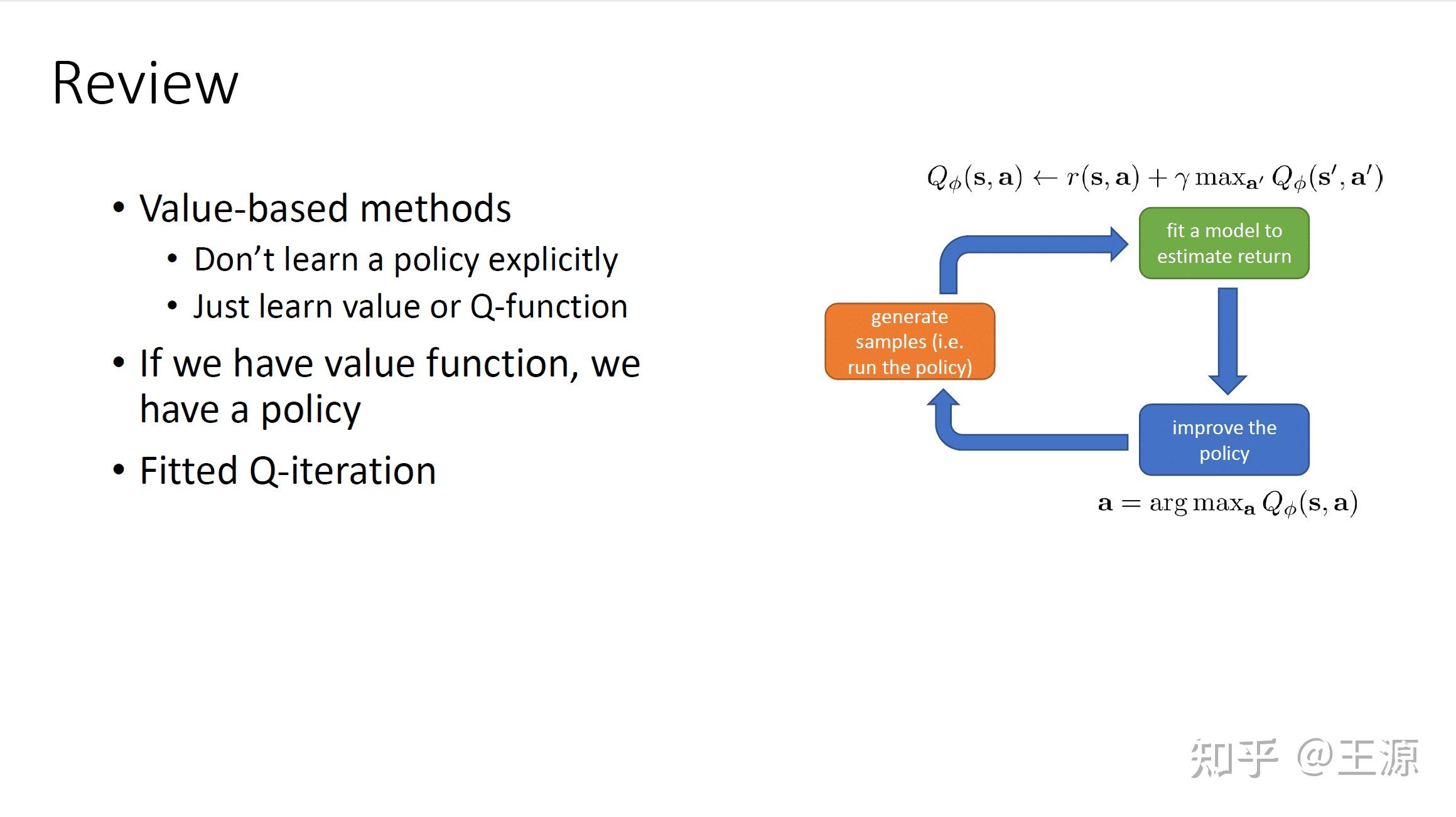 强化学习CS285笔记【五】价值函数计算(Value Function) - 知乎