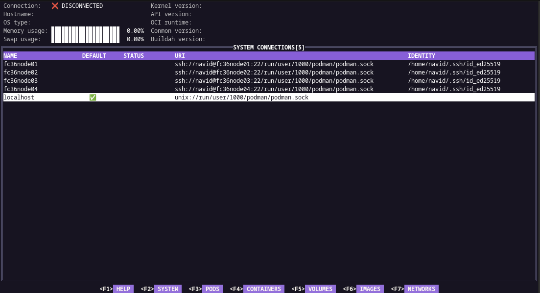[2023 年总结]Podman: 一个小团队的好伴侣 - 知乎
