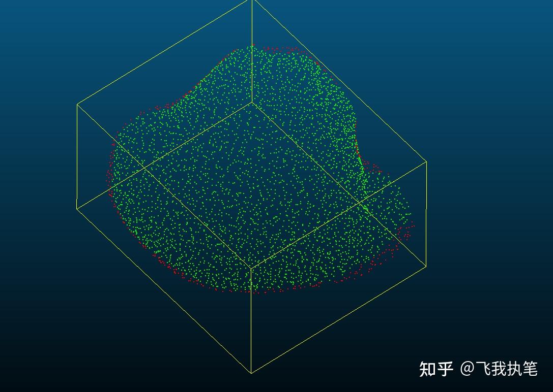 PCL 点云边界提取 - 知乎