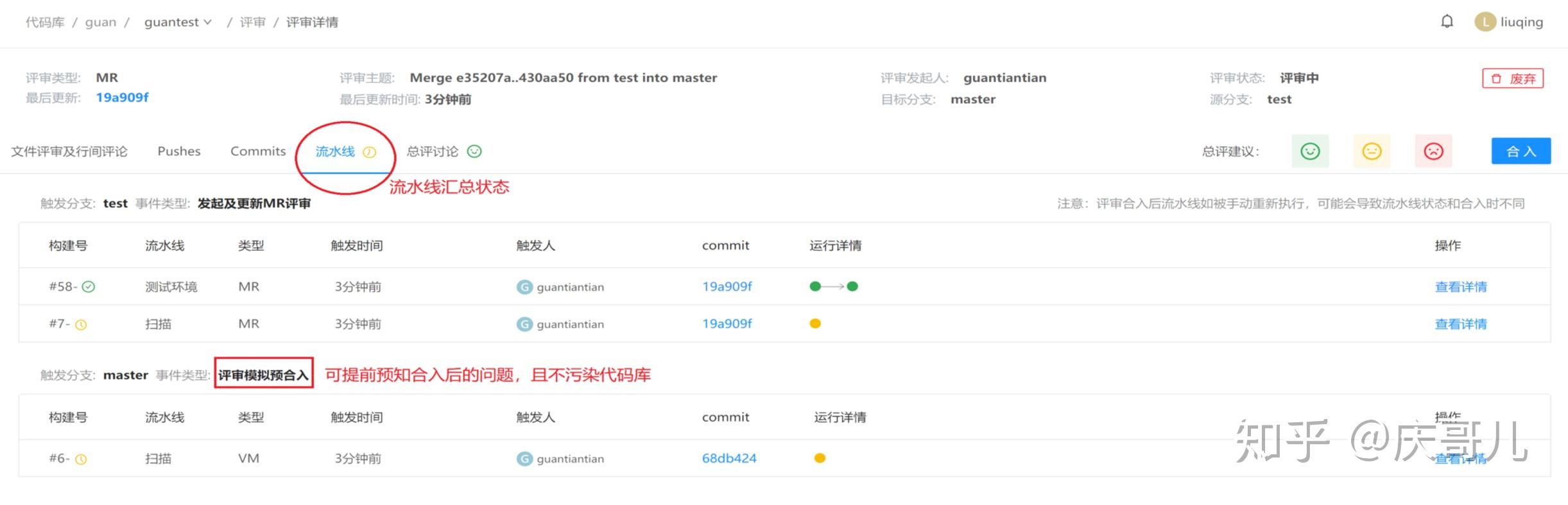 代码评审(Code Review)工具ezCode和Gerrit对比 - 知乎