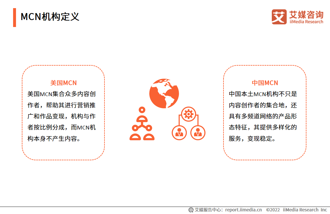 艾媒咨询｜2022-2023年中国MCN行业发展研究报告 - 知乎