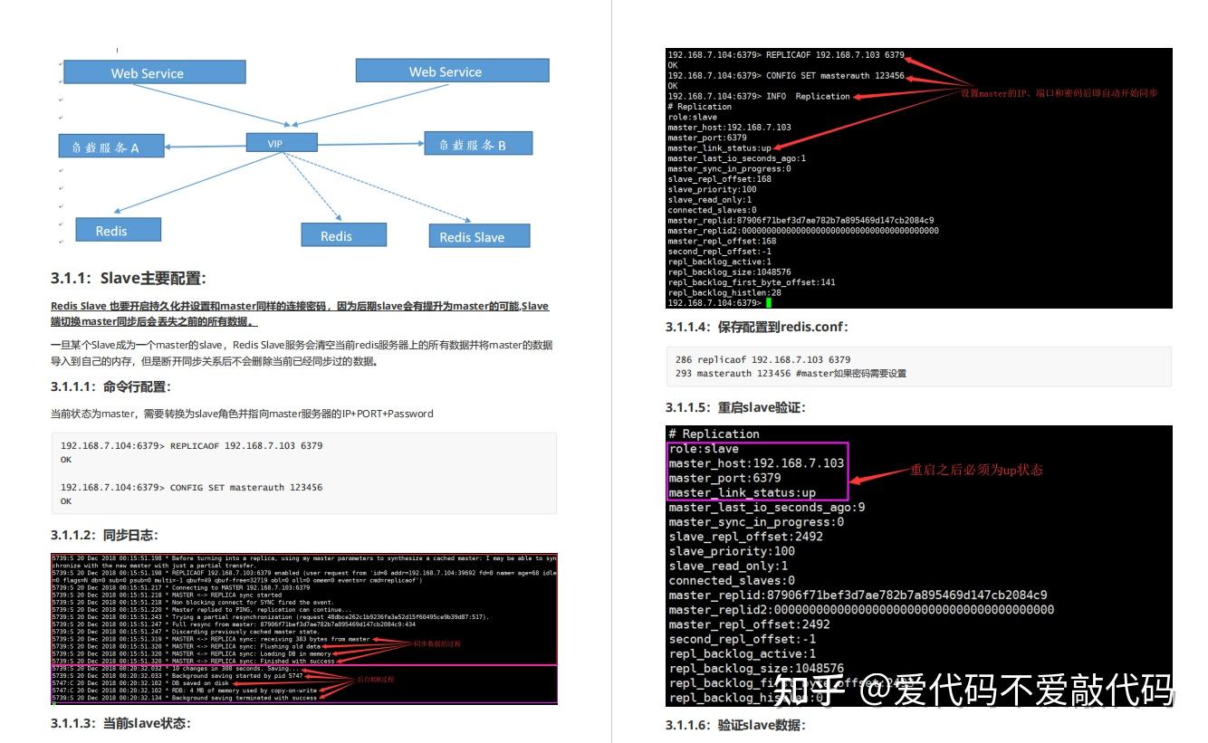 强烈推荐！88页《Redis学习文档》完整版，PDF开放下载 - 知乎