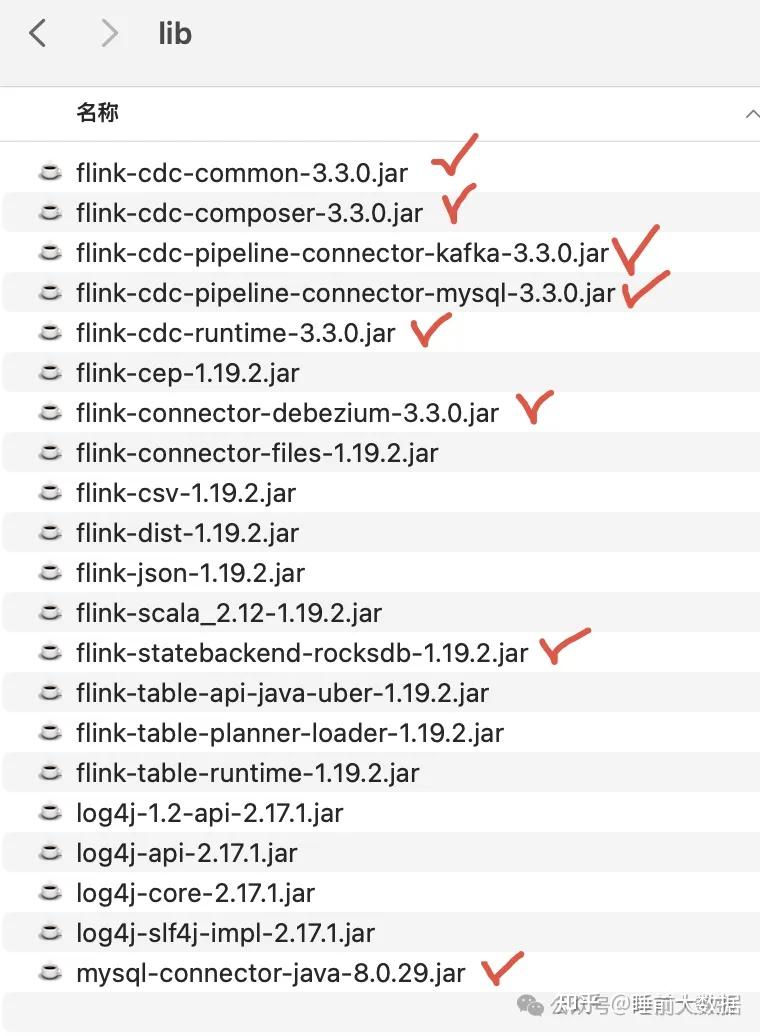 【全网最详细教程】本地应用集成通过yaml文件远程提交Flink CDC任务来了！ - 知乎