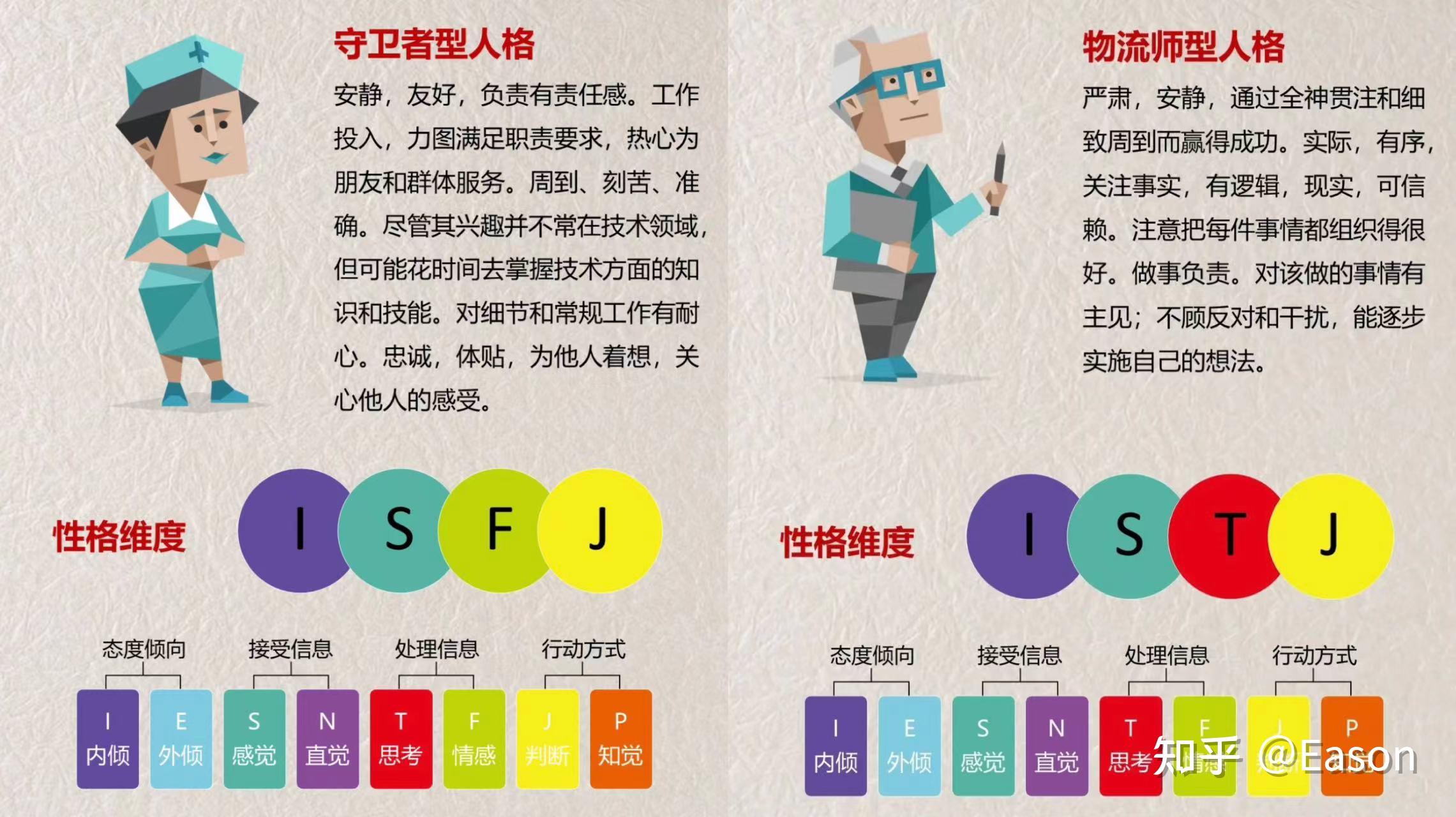 ISFJ型人格会让你更为敏感吗？ - 知乎
