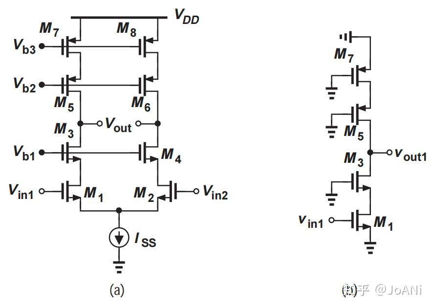 Day 25 差分对（Differential Pair）结构 - 知乎