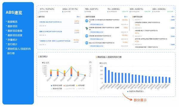 PC课堂｜如何快速查询ABS项目信息？ - 知乎