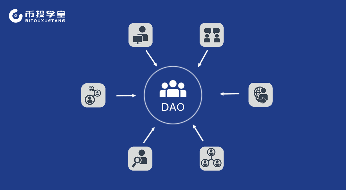 DAO：未来的新兴组织形式 - 知乎