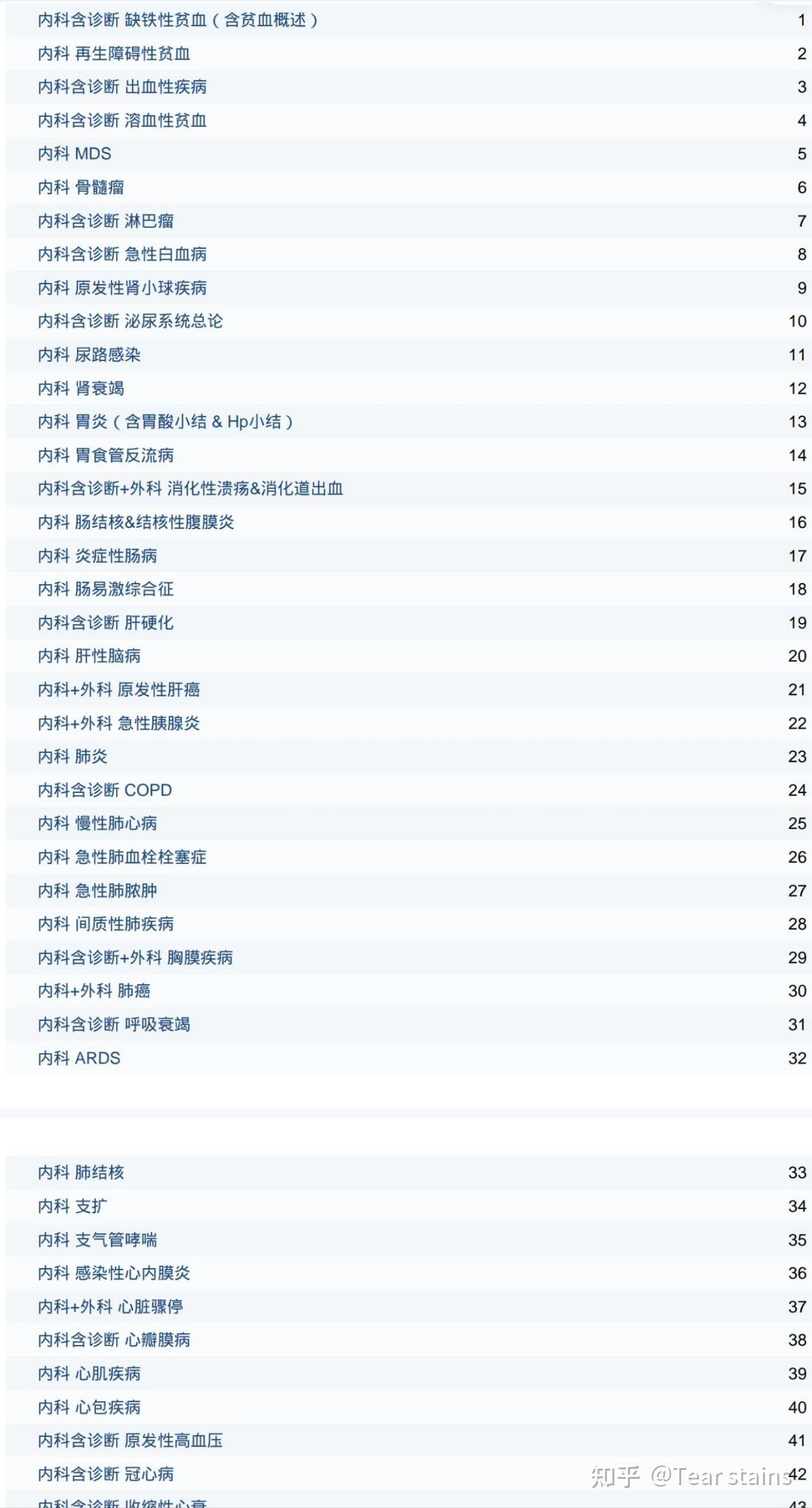 24天天师兄思维导图汇总持续更新 知乎 