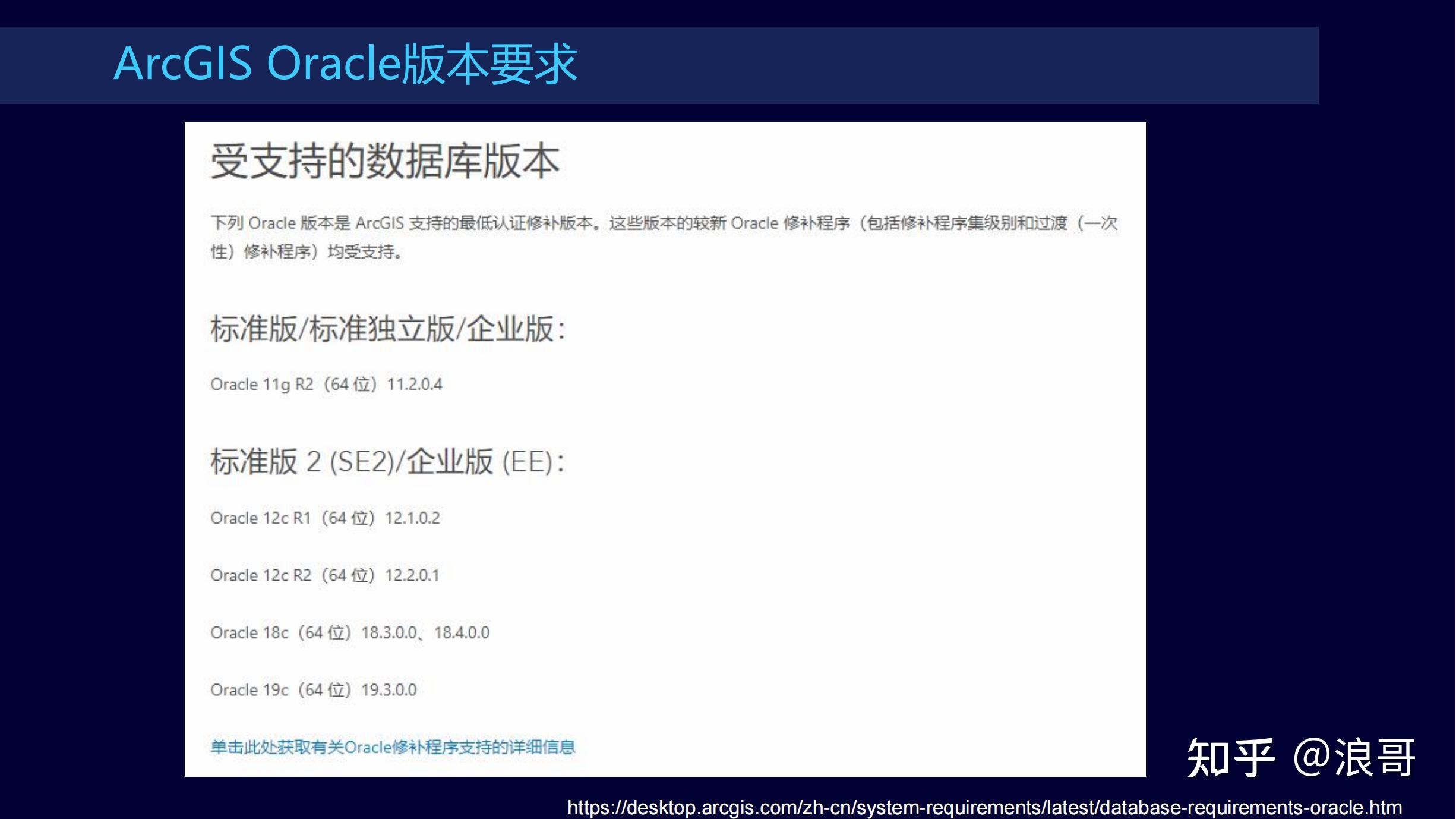 06-ArcGIS Pro2.6 SDE创建——基于win Oracle数据库 - 知乎