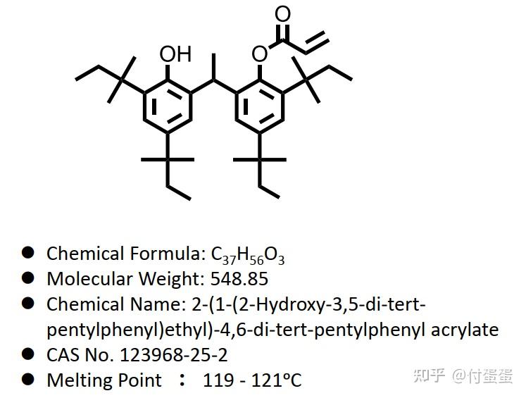 无氧状况下抗热老化 & 无磷抗氧 解决方案-Sumilizer GS - 知乎
