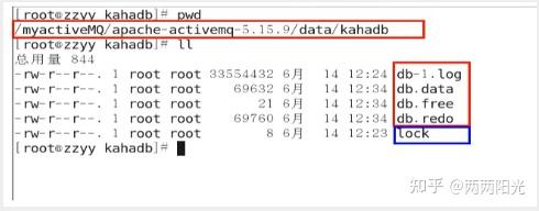 一篇文章让你彻底了解JMS以及其实现之一ActiveMQ(文章很长但很细) - 知乎