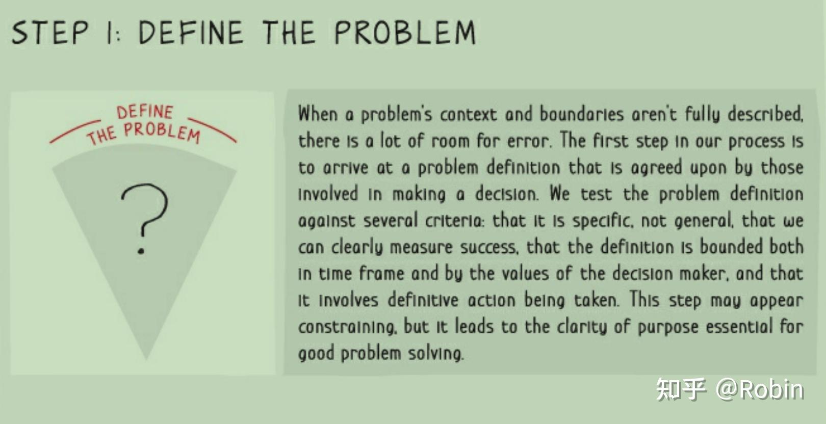 《Bulletproof Problem Solving》读书笔记 - 知乎