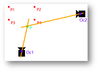 09 pnp--Perspective-n-Point实战示例 - 知乎