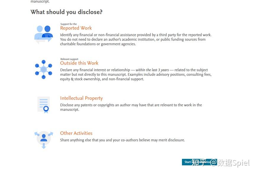 爱思唯尔Elsevier投稿系统Declaration of interest详解 - 知乎