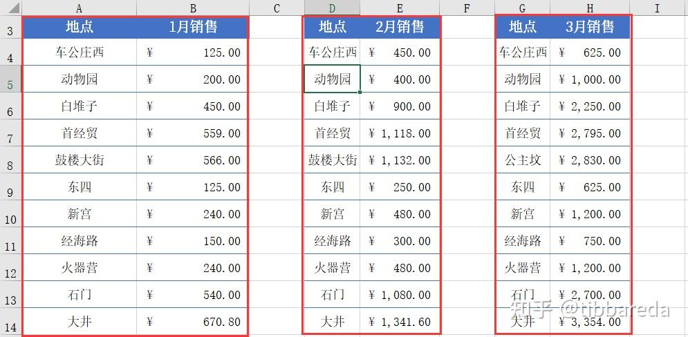 Matlab 多个表数据相加excel合并计算完成多表格数据汇总求和 知乎 