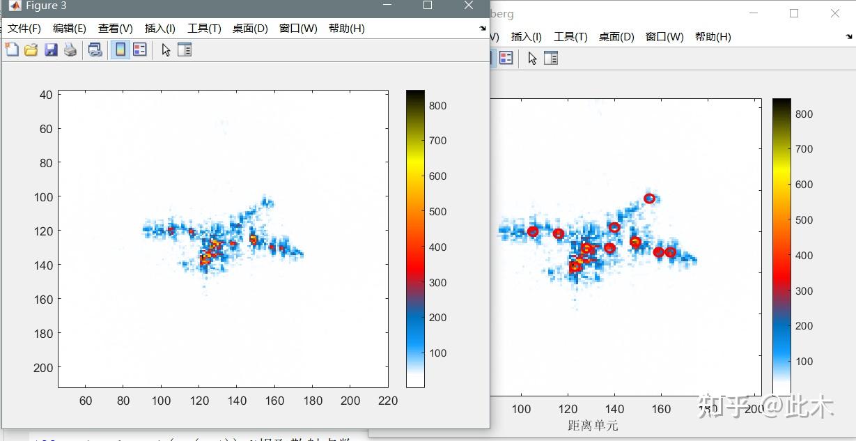 【基于LOG算子的目标图像散射点提取及MATLAB仿真】 - 知乎