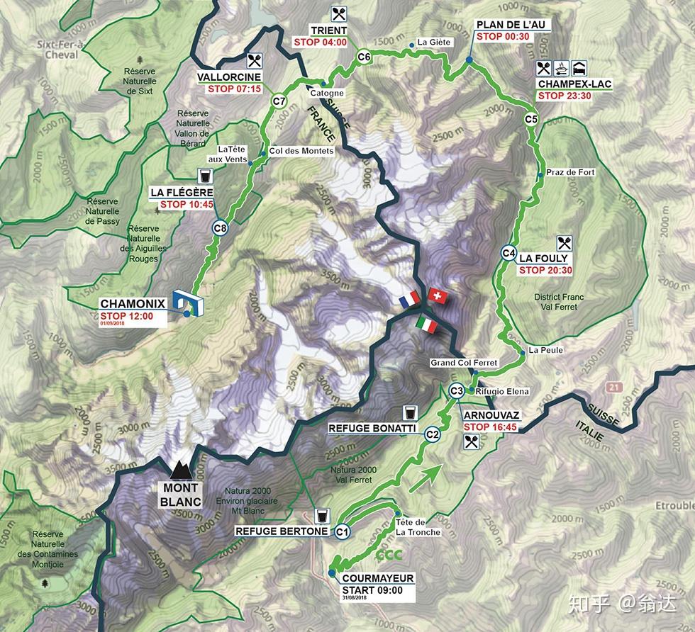 UTMB基础知识（及冷门知识） - 知乎