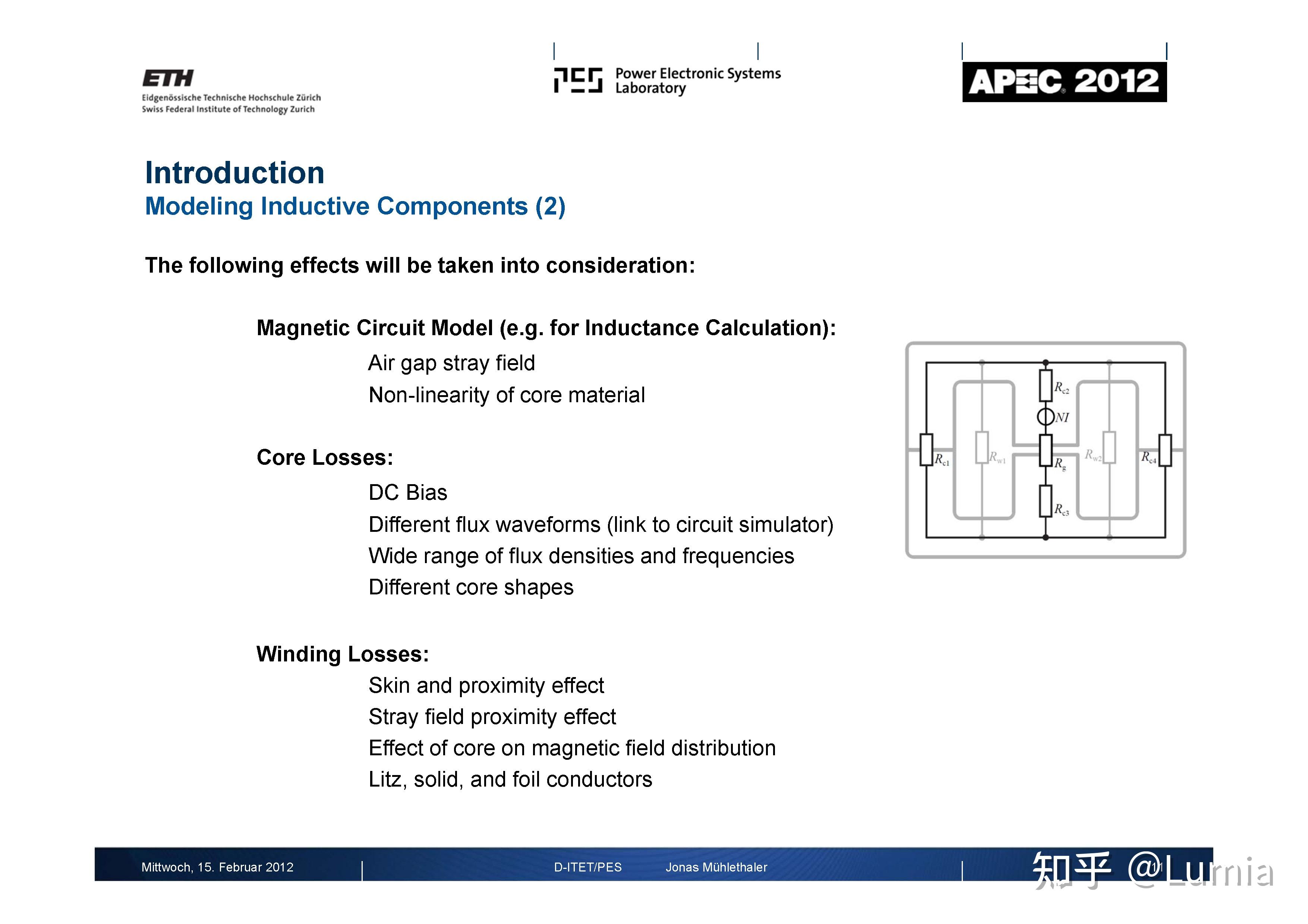 ETH Kolar PPT分享12.02.05：Optimal Design of Inductive Components Based on ...