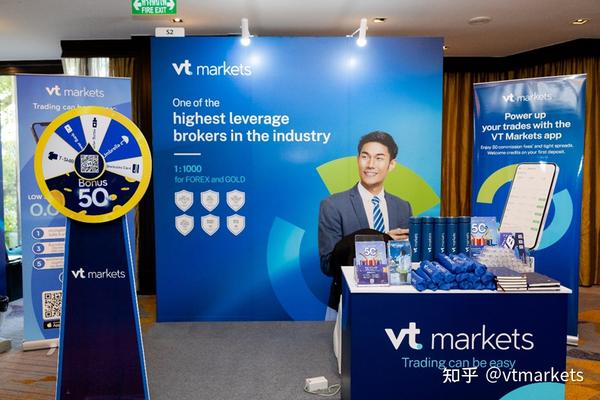 VT Markets大秀硬核产品和服务 惊艳Traders Fair金融博览会 - 知乎