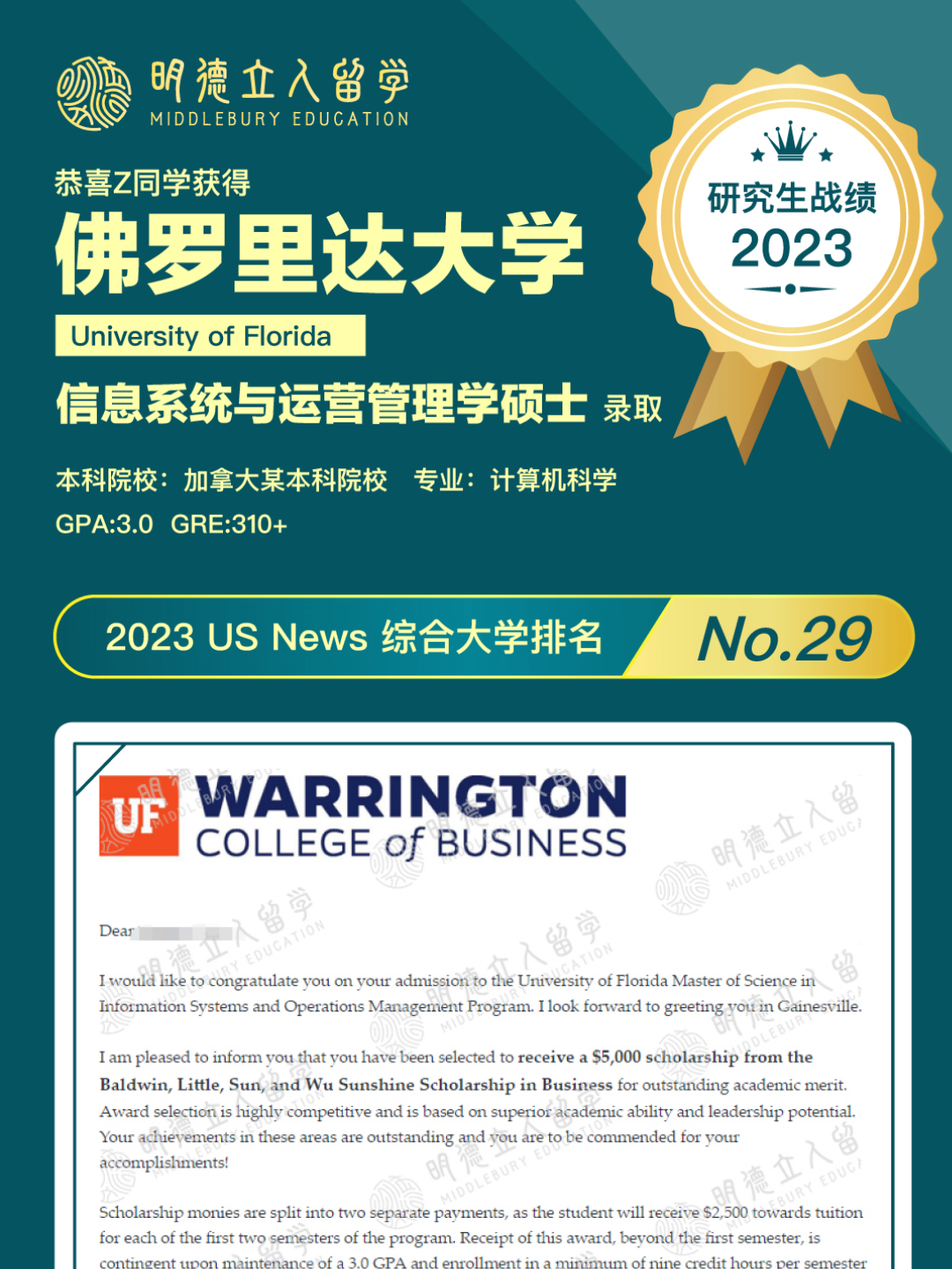 2023美国研究生申请战绩 | 5枚!GPA3.0冲刺全美T15成功,热度不输CS的交叉学科你了解吗？