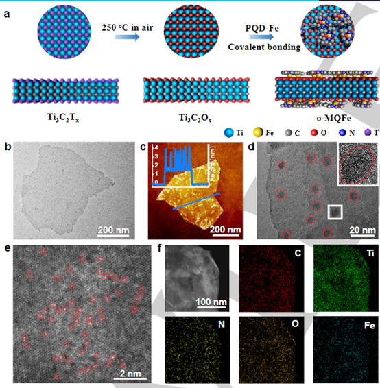 北理工王博《Angew.》，通过桥接键合Fe-O-Ti配体调整Fe中心的自旋状态以增强氧气还原 - 知乎