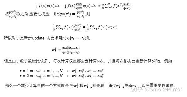 粒子滤波(Particle Filter)(自整理用) - 知乎