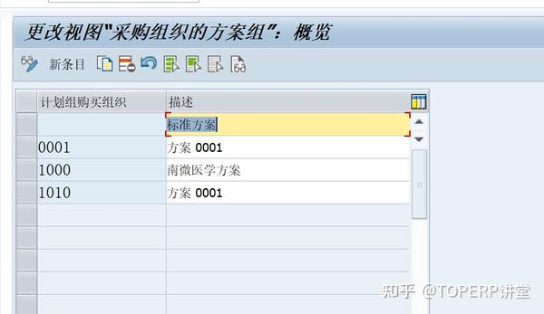 SAP MM后台配置全配置手册（5） - 知乎