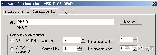 罗克韦尔（AB）PLC，MSG指令编写说明 - 知乎