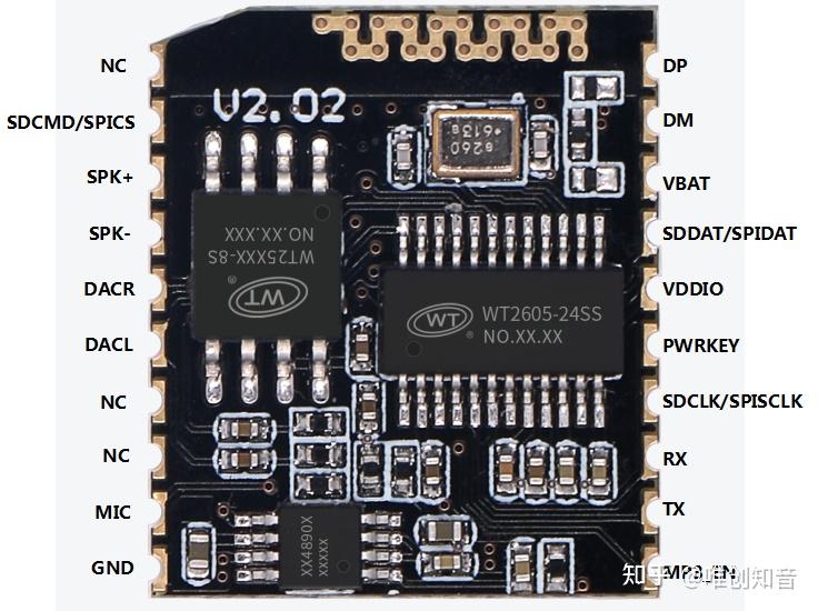 蓝牙串口透传模块，数据传输蓝牙音频模块，唯创知音WT2605 - 知乎