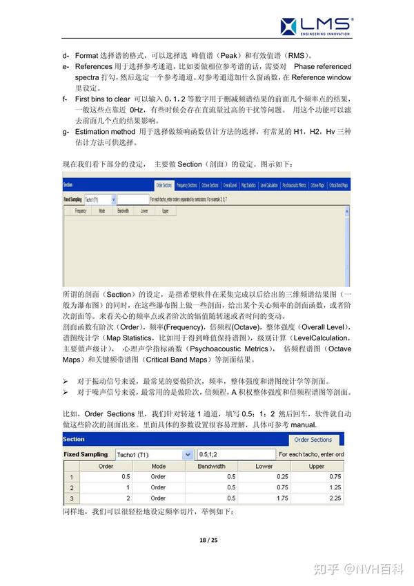LMS .Test.Lab中文操作指南--LMS Signature信号特征测试分析 - 知乎