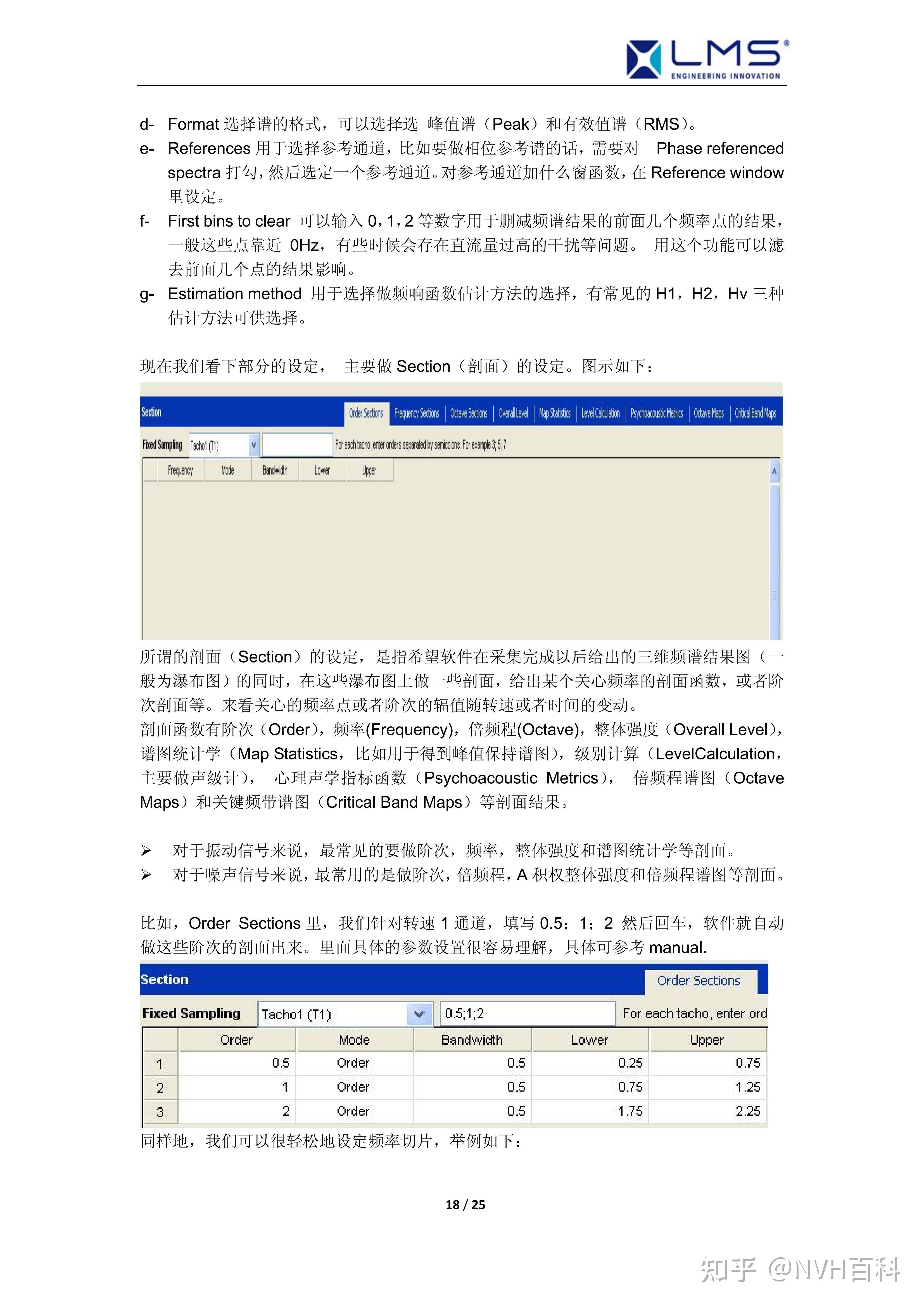 LMS .Test.Lab中文操作指南--LMS Signature信号特征测试分析 - 知乎