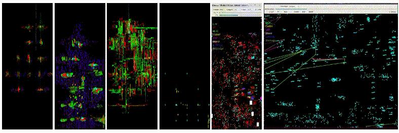 设计VLSI EDA(7): 布局算法怎么实现芯片“核舟记” - 知乎