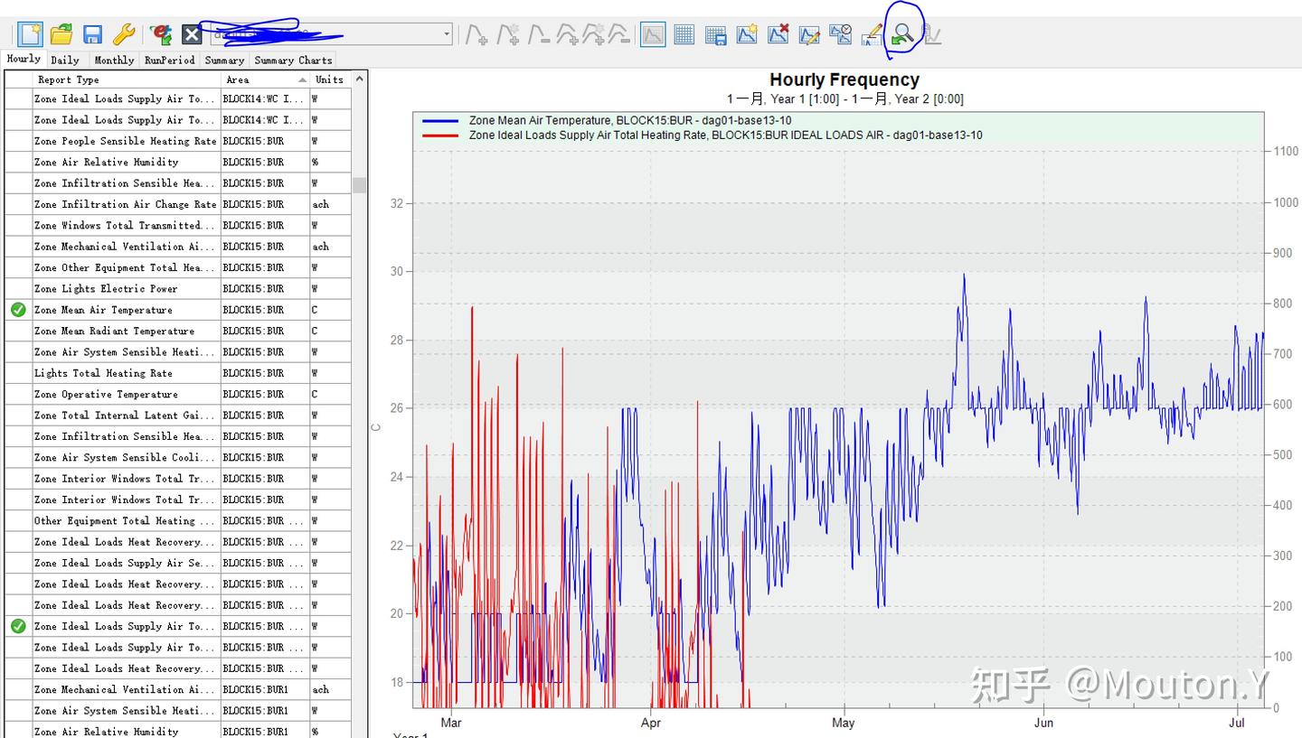 Designbuilder深度介绍（含与DeST对比） - 知乎