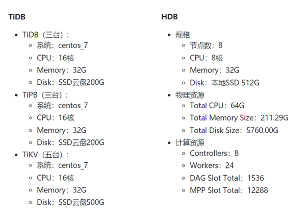 云集财务业务 TiDB 实践 - 知乎