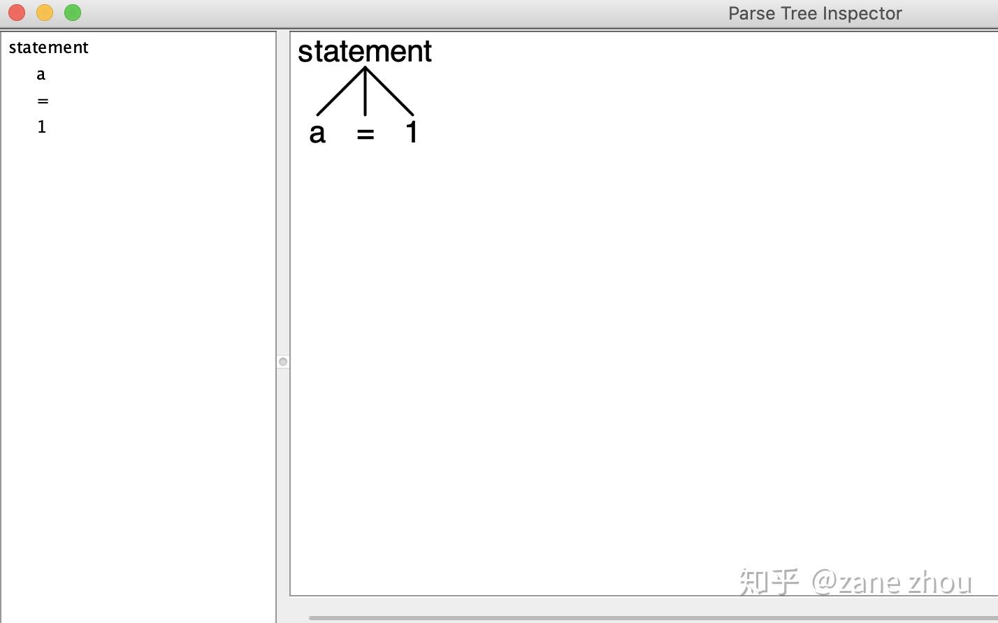 ANTLR学习笔记（二） - 知乎
