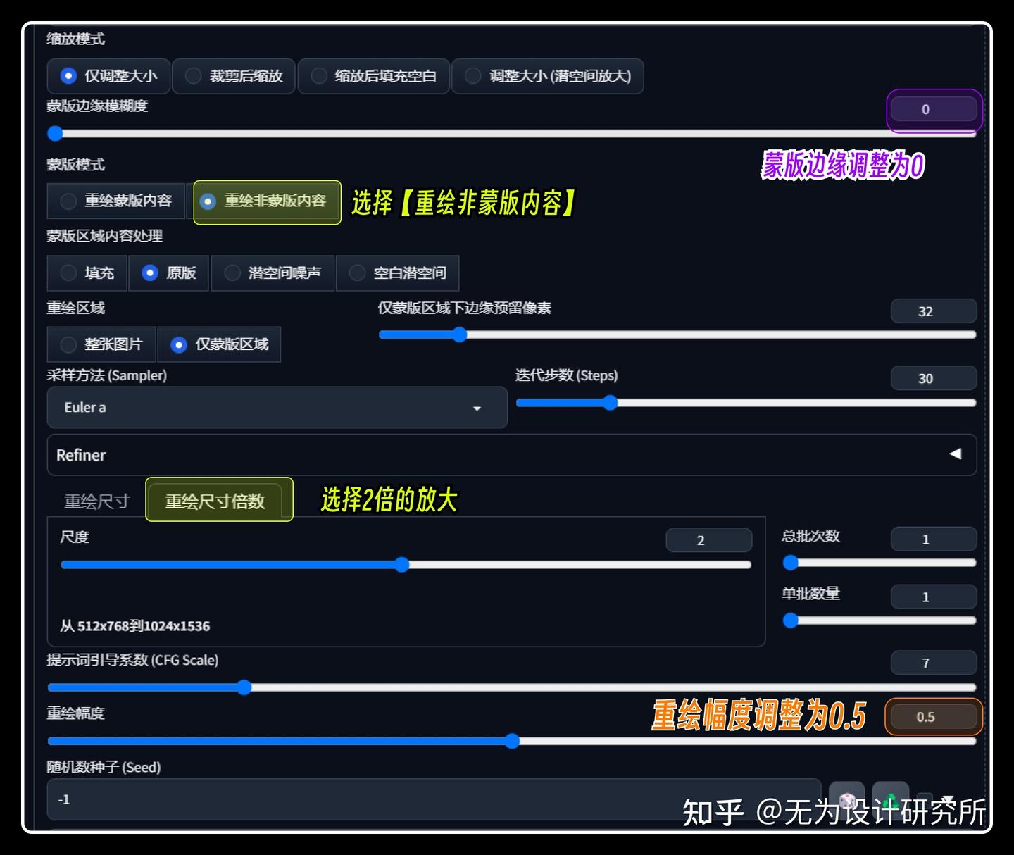 深度解析！如何用Stable Diffusion实现模特精准换装？ - 知乎