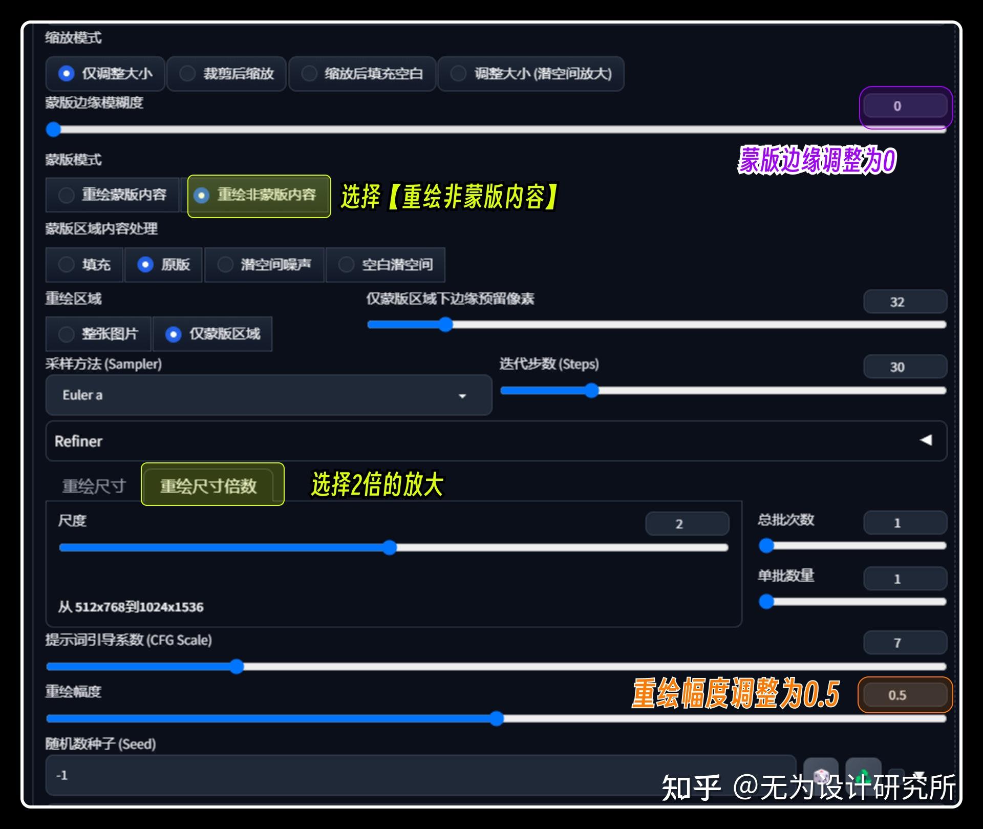 深度解析！如何用Stable Diffusion实现模特精准换装？ - 知乎
