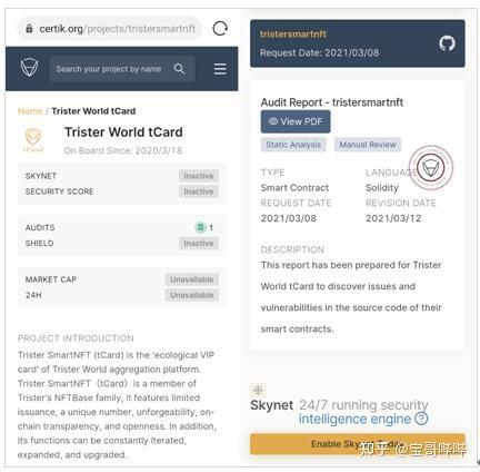 CertiK完成对Trister World首个NFT项目tCard的合约安全审计 - 知乎