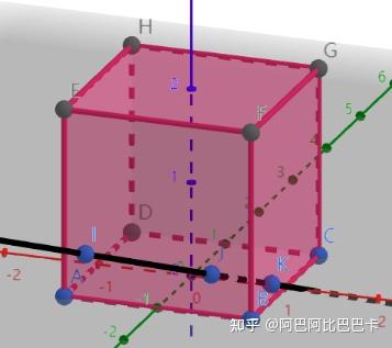 Interior Mapping——CubeMap的拓展应用 - 知乎