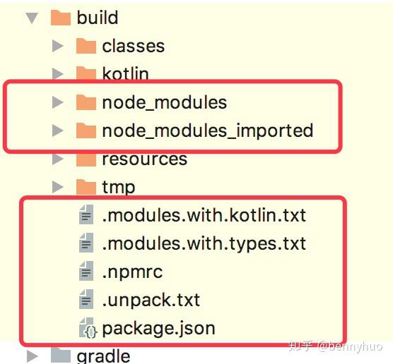 基于 Node.js 环境的 KotlinJs 工程的完美搭建 - 知乎