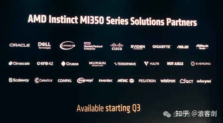 AMD MI350系列解析：推理性能提升35倍，超英伟达B200！MI400曝光 - 知乎