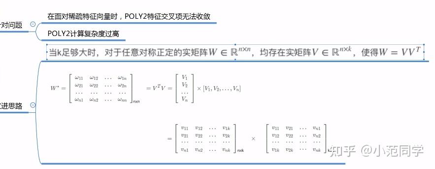 详解POLY2、FM、FFM模型（带公式推导） - 知乎