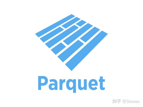 Hadoop文件存储格式（Avro、Parquet、ORC及其他） - 知乎